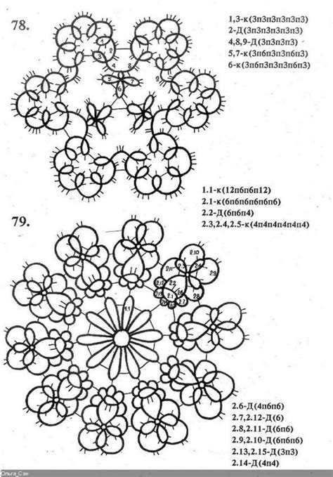 Pin By людмила златовласка On Фриволите In 2025 Needle Tatting Patterns Shuttle Tatting
