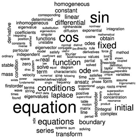 Assist In Calculus And Complex Variables Problems By Hazaniaa Fiverr