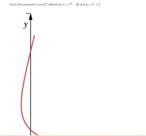 Solved Given The Parametric Curve C Defined By X T2 2t