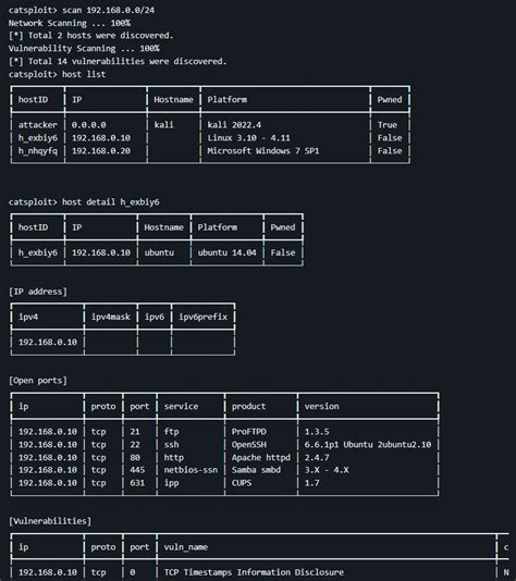 Dailydarkweb On Linkedin Cybersecurity Infosec Pentest