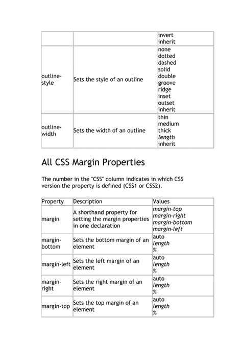 Css Cheatsheet Pdf