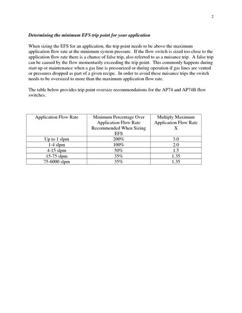 Solution Aptech Application Guide Studypool Solution Aptech Application Guide Studypool