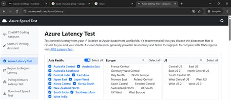 Understanding Azure Kubernetes Architecture Master And Worker Nodes By Gaurav Tevathiya