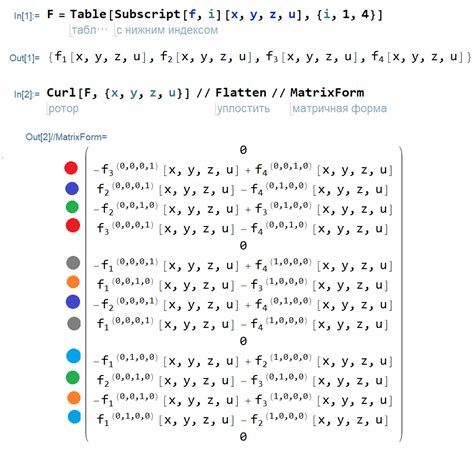 Multivariable Calculus N Dimensional Anti Curl Operator