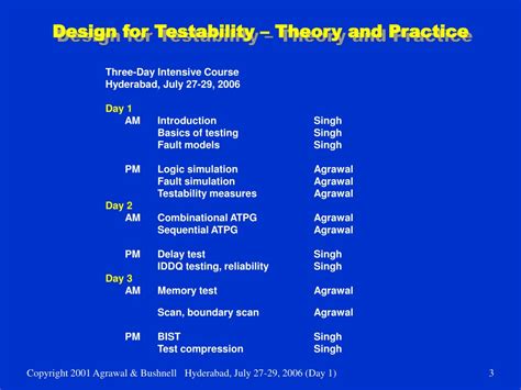 PPT Design For Testability Theory And Practice PowerPoint Presentation ID 9390810