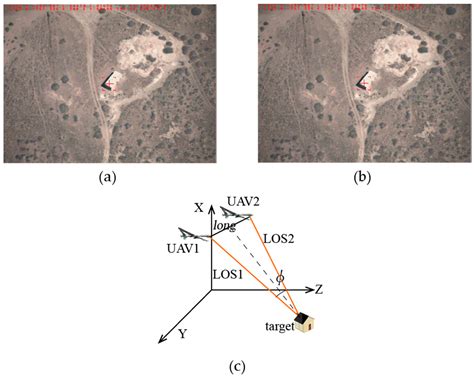 Two Uav Intersection Localization System Based On The Airborne Optoelectronic Platform