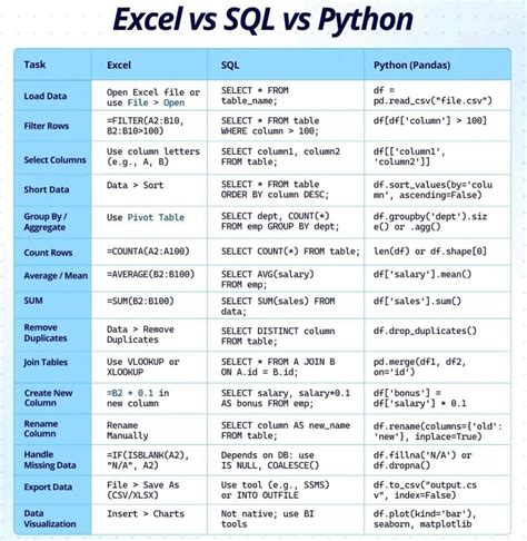 analytics circle analyticscircle instagram photos and videos