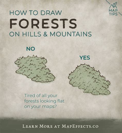 How To Draw Forests On Mountains And Hills Fantasy Map Tip Map Effects
