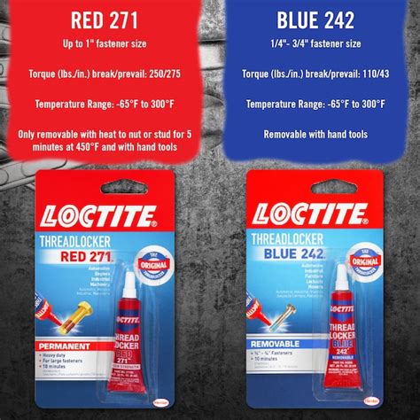 Loctite Threadlocker Red 271 02 Fl Oz Automotive And Equipment