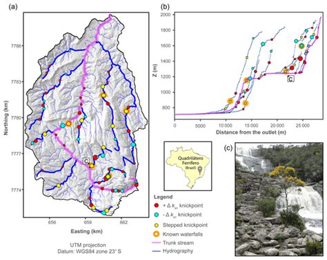 Esurf Relations Short Communication Topotoolbox 2 Matlab Based Software For Topographic
