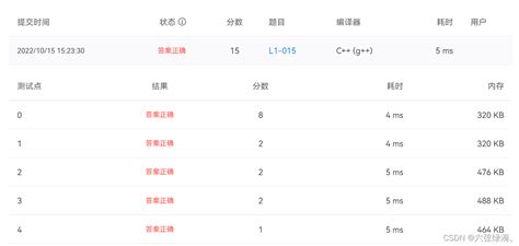 L1 015 跟奥巴马一起画方块 Pat团体程序设计天梯赛gplt Csdn博客
