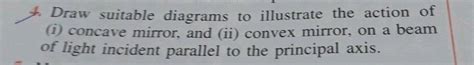 4 Draw Suitable Diagrams To Illustrate The Action Of 1 Concave Mirror And Ii Convex Mirror
