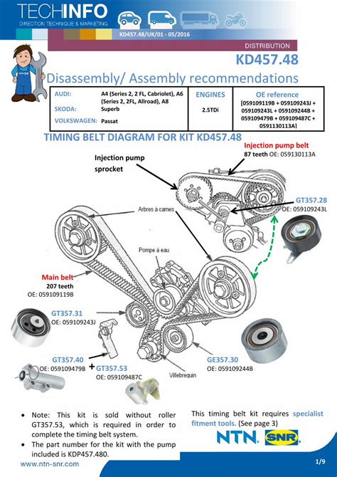 Pdf Disassembly Assembly Recommendations Dokumen Tips