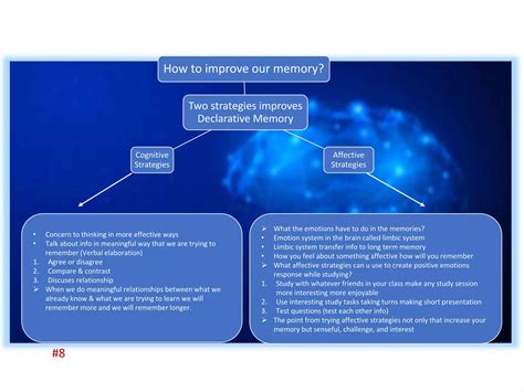 Conceptual Framework Sequence Process Ppt