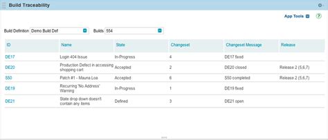 github customagile buildtraceability rally build traceability