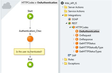 How To Implement Status Codes When Exposing A Rest Api Using Low Code