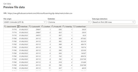 Dataflow Gen2 Data Source Connection Error Api Microsoft Fabric