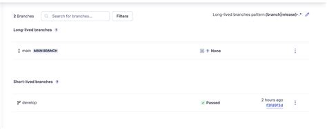 Main Branch Has Not Been Analyzed Yet And You Have Multiple Branches Already SonarQube Cloud