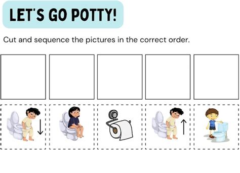 Self Care Adl Ot Visual Aide Activities Occupational Therapy Dressing