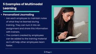 What Is Multimodal Learning By PrepAI PPT