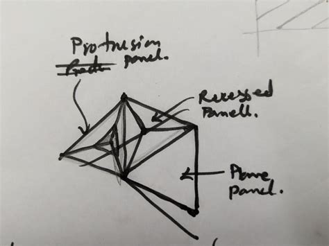 How To Create A Parametric Triangular Pattern In Grasshopper