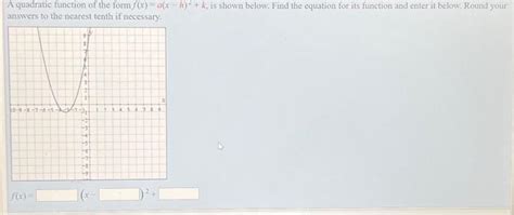 Solved A quadratic function of the form f x a x h ² k Chegg
