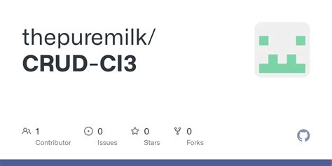 GitHub Thepuremilk CRUD CI