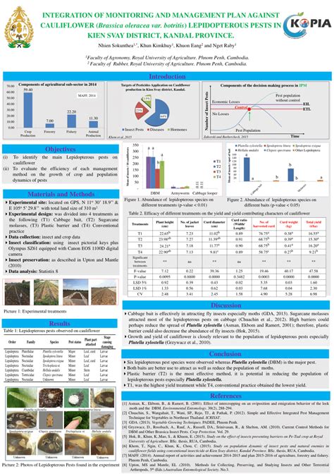 Pdf Integration Of Monitoring And Management Plan Against Cauliflower Lepidopterous Pests In