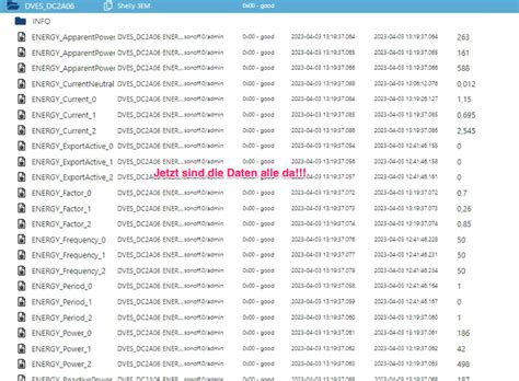 gelöst Shelly Pro 3EM und TASMOTA