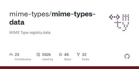 Mime Types Data Data Mime Flags Column At Main Mime Types Mime Types