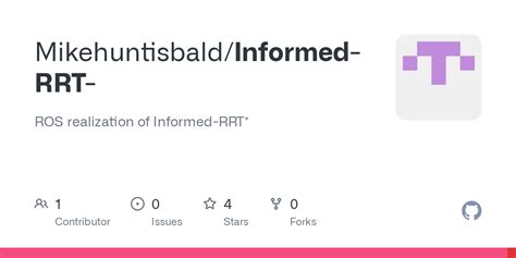 Github Mikehuntisbaldinformed Rrt Ros Realization Of Informed Rrt