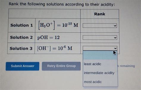 Solved Rank The Following Solutions According To Their