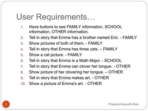 Programming With Alice The Coding Processcycle Pptx