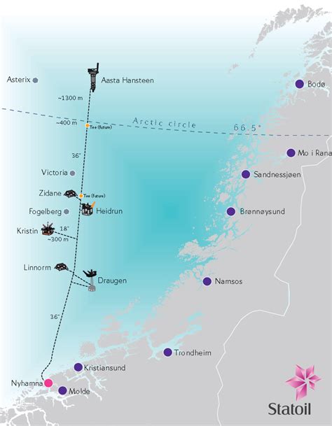 Subsea Gas Pipeline To Cross Polar Circle