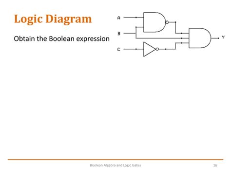 Unit 2 Boolean Algebra And Logic Gatespdf Programming Languages
