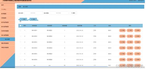 附源码 Python计算机毕业设计大数据与智能工程系教师档案管理系统python数据结构助教信息管理系统 Csdn博客