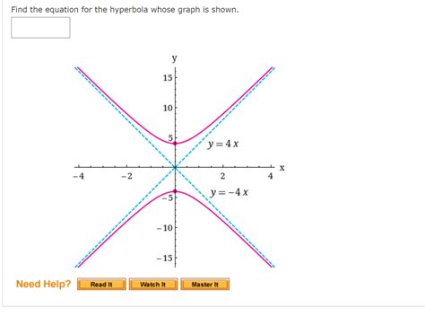 solved find the equation for the hyperbola whose graph is