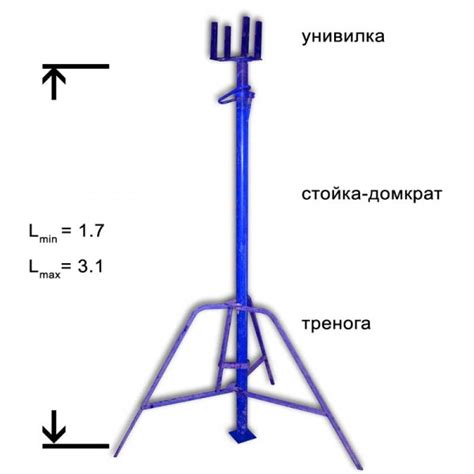 Как сделать телескопическую стойку