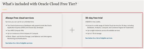 Oracle EBS R12 On OCI Step By Step Activity Guides Hands On Guides