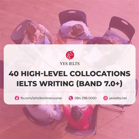 40 High Level Collocations Ielts Writing Band 70 Trung Tâm