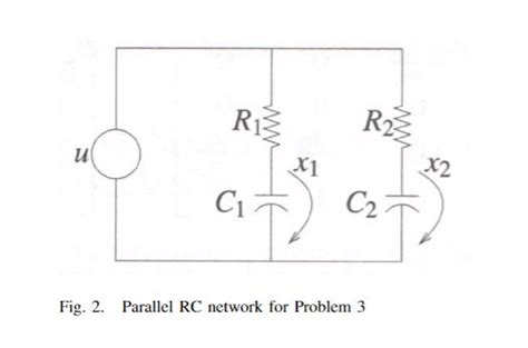 Solved Problem 3 20 Points Consider The Ltv System I T