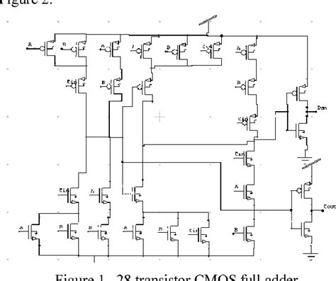 Figure 1 From Analysis Of Energy Efficient Ptl Based Full Adders Using Different Nanometer