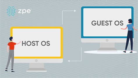 Devops Management Platform Zpe Systems