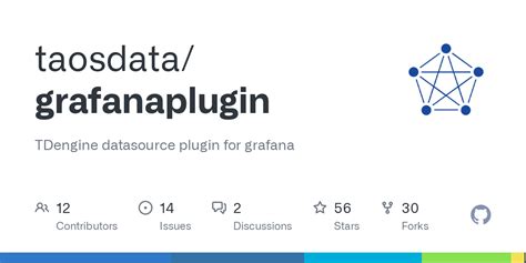 Github Taosdatagrafanaplugin Tdengine Datasource Plugin For Grafana