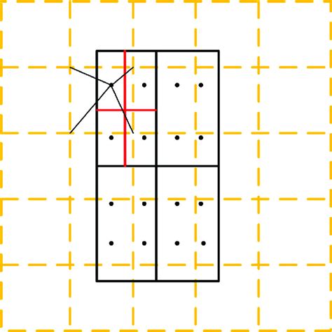 Bilinear Interpolation For Roi Pooling Layer Download Scientific Diagram