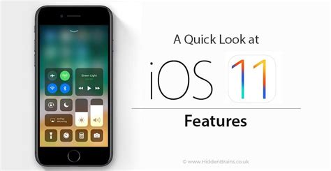 Explore Ios 11 Features Unboxing Opportunities For Developers And Users