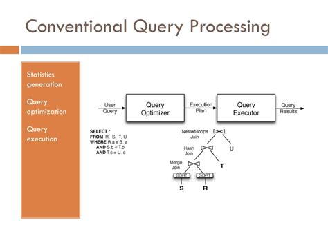 Ppt Adaptive Query Processing Powerpoint Presentation Free Download