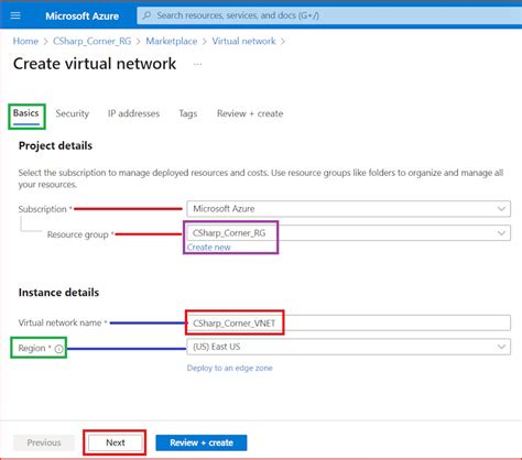 Creating Azure Virtual Networks Advantages And Disadvantages