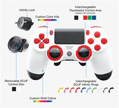 Ps4 Controller Diagram 13 10 Beaumi Nl U2022custom Ps4 Scuf Controller 800x745 Png Download