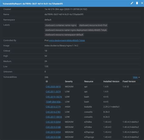 Aqua脆弱性データベース Avd を公開：kubernetesクラスタを強化 Aqua コンテナ セキュリティ 脆弱性管理 Kubernetes K8s 脆弱性データベース